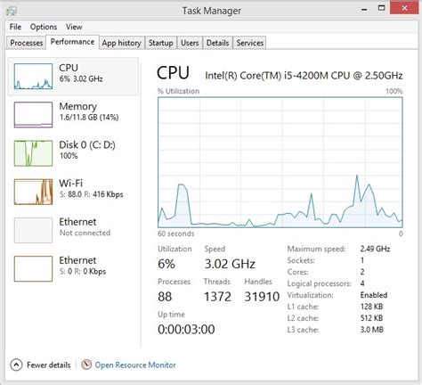PROCESSOR Troubleshooting Linus Tech Tips