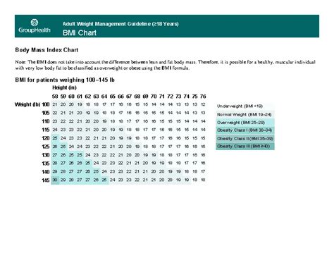 Example Body Mass Index Chart For Patients Pdfsimpli
