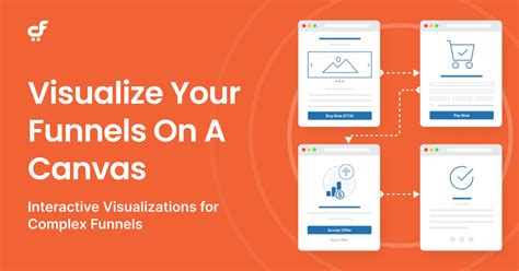 Canvas Mode Visualize Sales Funnels