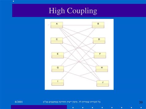 Ppt Design Patterns Powerpoint Presentation Id