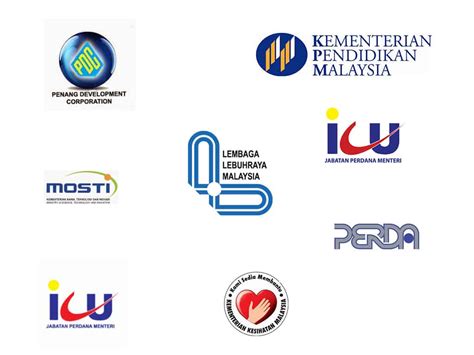 Government Hbt Force