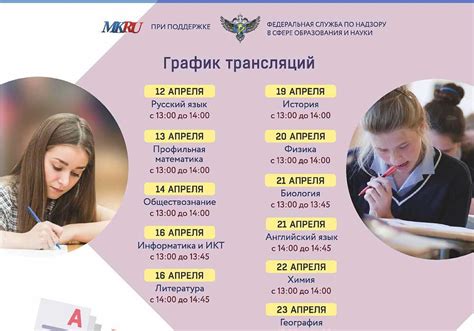 Центр по подготовке к егэ Центр подготовка к ЕГЭ и ОГЭ школьников 9