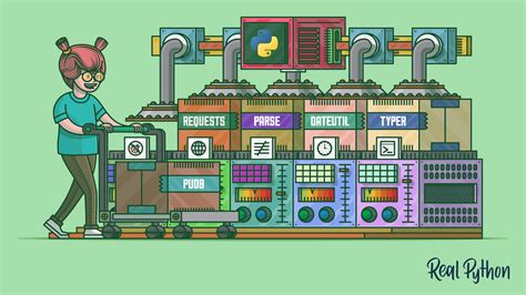 Python Packages Five Real Python Favorites Real Python