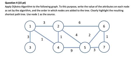 Solved Question Pt Apply Dijkstra Algorithm To The Chegg