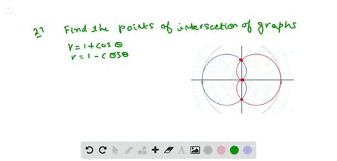 SOLVED Finding Points Of Intersection In Exercises 27 34 Find The