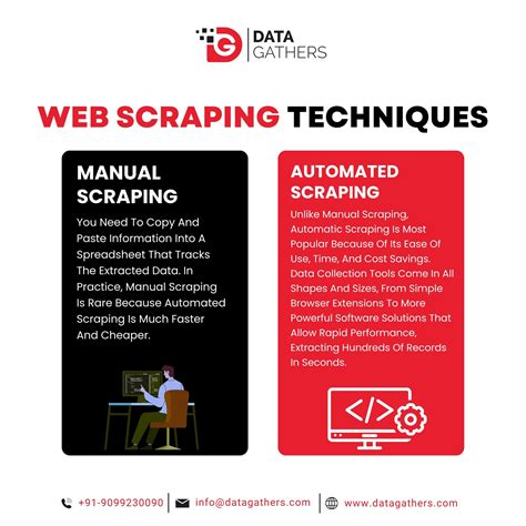 Data - 🚀 Master the Art of Web Scraping – Transform Data into Insights! Did you know that web ...