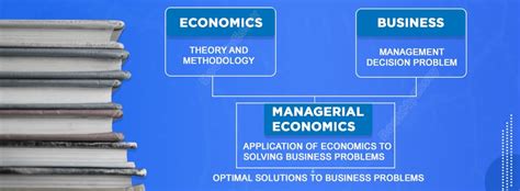 Top Class Managerial Economics Assignment Help Business Economics