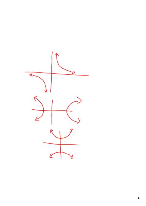 Ap Calculus Bc 12 02 Vector Valued Functions Pdf