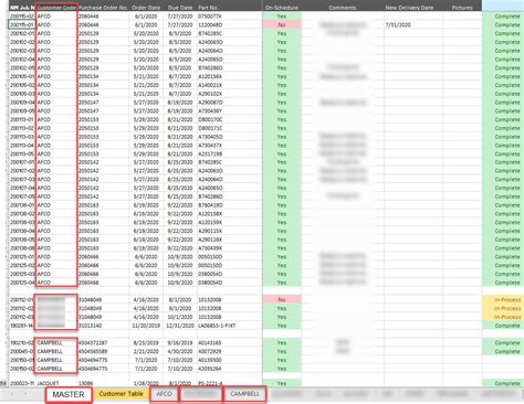 excel how do i copy and paste entire row only when cell equals sheet