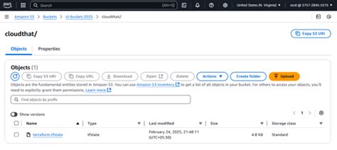 State Locking With S3 Without Dynamodb In Terraform Cloudthat Resources