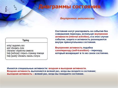 Методы визуального анализа и проектировангия систем Диаграммы Uml презентация онлайн