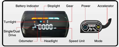 Nanrobot D6 Scooter User Manual