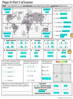 Four Quadrant Graph Intro Engaging 8 Part Lesson Practice Flexible Use