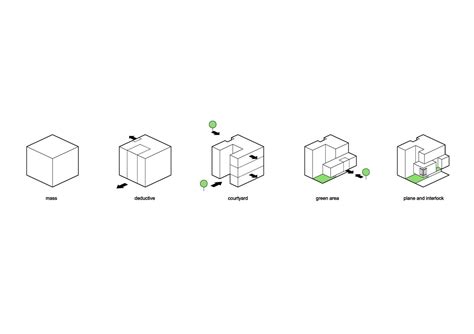 Gallery Of Stack Cube House Touch Architect 27 Diagram Architecture Architecture Concept