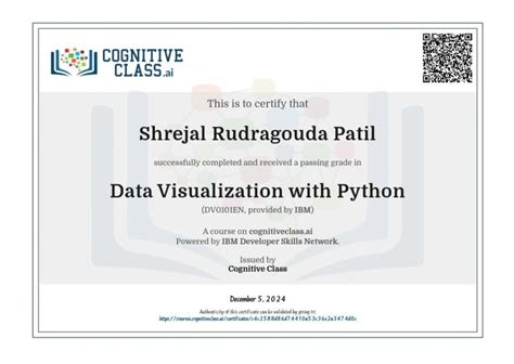 shrejal patil on linkedin datavisualization python ibm