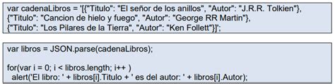 Creación De Un Archivo Json Asesoría Y Capacitación En Informática