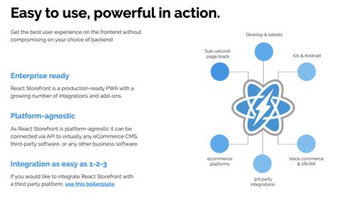 Github Storefront Foundation React Storefront React Storefront Pwa