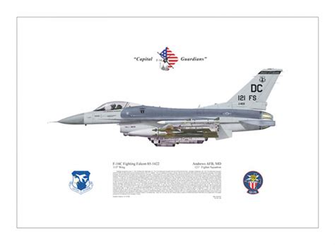 F 16c “fighting Falcon” 121st Fs 113th Wing Andrews Afb Md Squadron