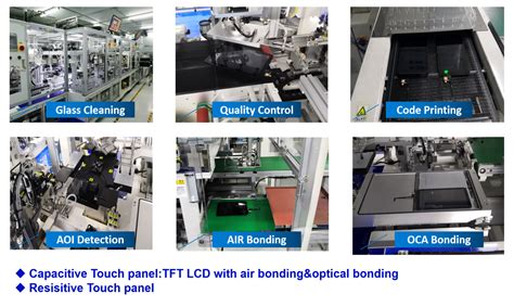 China 3 54 Inch Round Display For Dashboard Color Tft Lcd Display Manufacturer And Factory Disen