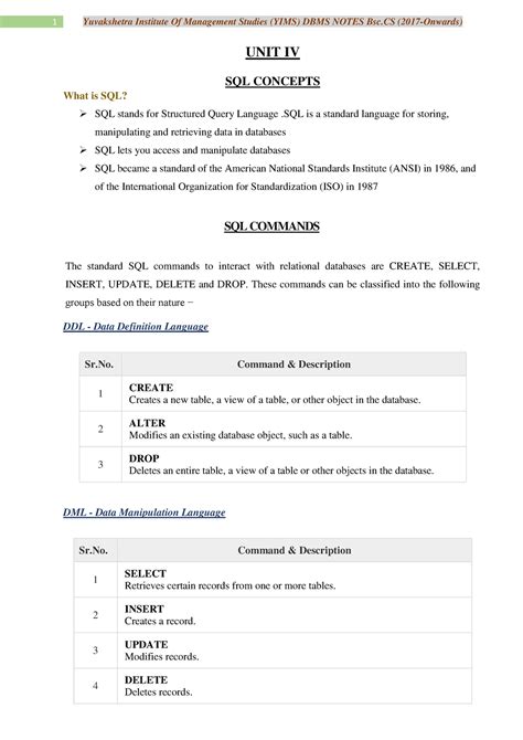 Sql Concepts In Dbms Unit Iv Sql Concepts What Is Sql Sql Stands For