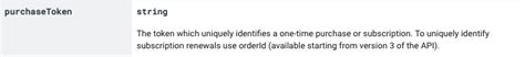 In App Purchase Codelab Uses OrderId Instead Of PurchaseToken As