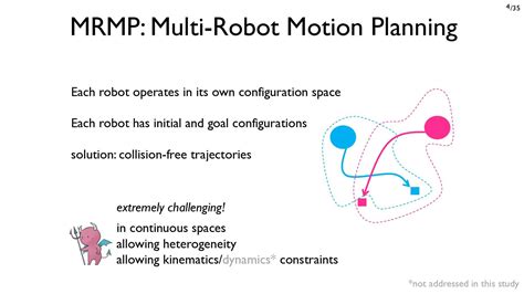 Quick Multi Robot Motion Planning By Combining Sampling And Search Speaker Deck