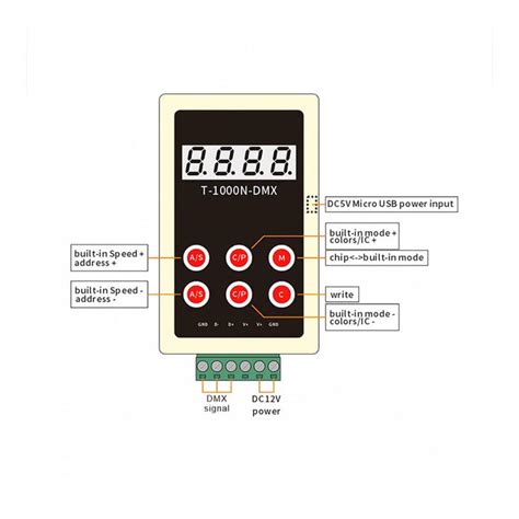 Dmx Address Writer T 1000n — Weloveleds™