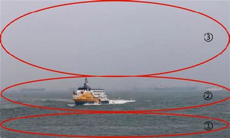 Figure 1 From Multi Visual Feature Saliency Detection For Sea Surface Targets Through Improved