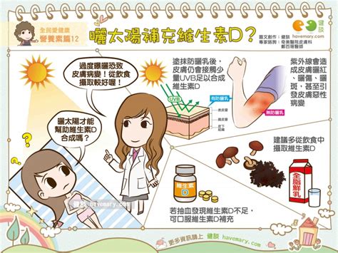 曬太陽補充維生素d？｜全民愛健康 營養素篇12 Enews新聞網