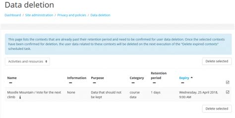 Manage Data Deletion MoodleDocs