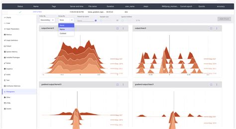 Logging Histograms Gradients And Activations With Comet