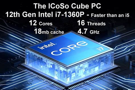 Charles Harlow On Linkedin Our New Cube Pc Is The Perfect Solution For