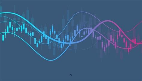 Forex Patterns In Depth Guide For Traders Dumb Little Man