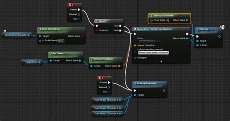 How To Create Multiple Characters To Switch Between In A Blueprint UE AnswerHub Blueprints