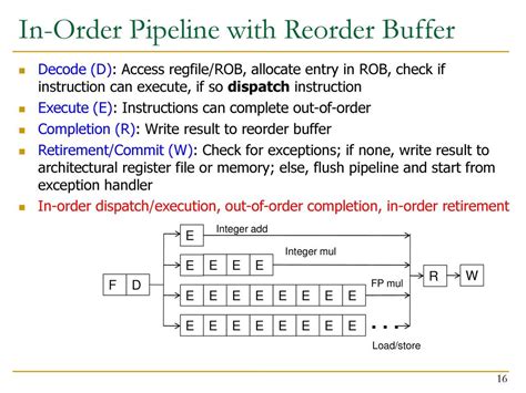 Cis 550 Advanced Computer Architecture Lecture 10 Precise Exceptions