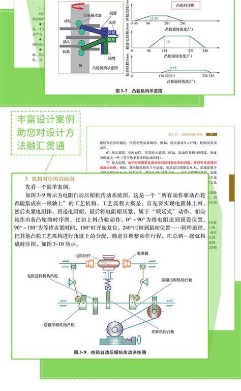 自动化机构设计工程师速成宝典 高级篇 凸轮机构设计7日通 柯武龙编著 机械工业出版社 迅速掌握凸轮机构设计方法原则和技巧图书籍 卖贝商城