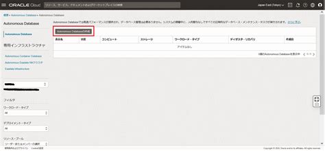Oci Autonomous Databaseチュートリアルを実践してみた～adbインスタンス作成からローカルファイルのデータロードまで