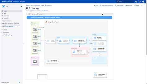Blog Draw Io In Confluence DC Full Version Support And Regular Updates