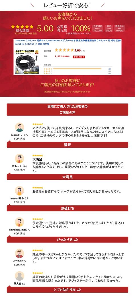 【楽天市場】ケルヒャー 延長ホース 15m 10m 6m アダプター付き 高圧洗浄機 配管洗浄 ケルヒャー 用 対応 互換 Karcher