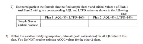 Three Single Sampling Plans Plan Plan And Plan Chegg Com