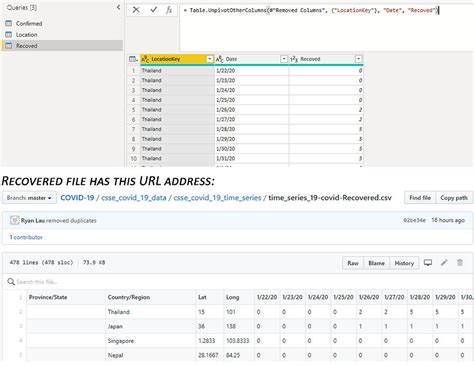 Power Bi Import Csv Files From Web Site