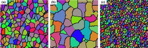 Simulated Microstructure Of The Tensile Specimens With Elongation Of Download Scientific
