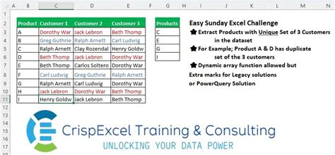 Excel Challenges Crispexcel Training And Consulting