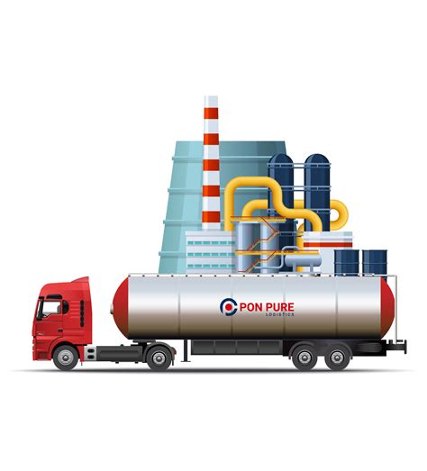 Top Chemical Logistics Services In India Pon Pure Logistics