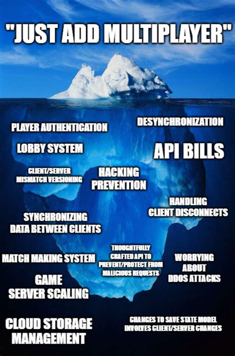 Just Add Multiplayer Lol Rprogrammerhumor