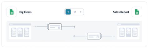 How To Merge Google Sheets In Just A Few Clicks