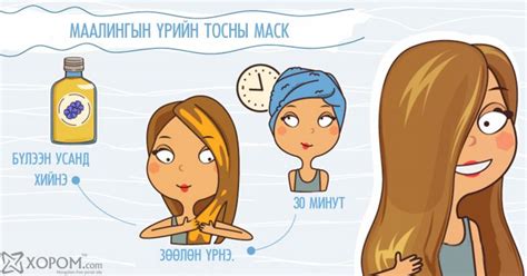 Гэрийн нөхцөлд маалингын үр ашиглаж эрүүл бас намирсан үстэй болох 3