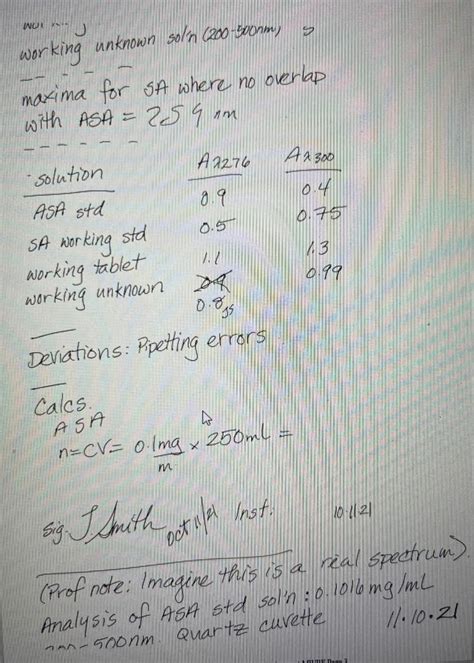 Online Assignment Part Review The Attached Lab Chegg