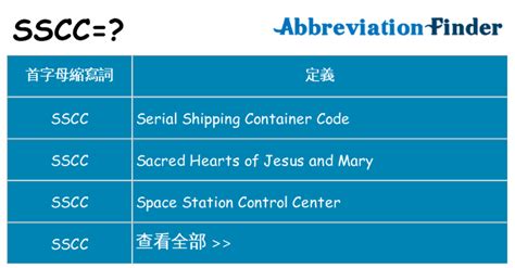 Sscc是什麽意思 Sscc的全稱 在線英文縮略詞查詢