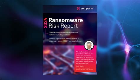 Ransomware Risk Report Semperis